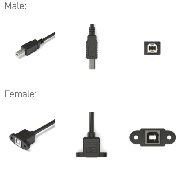 What is USB? - Petra Blog