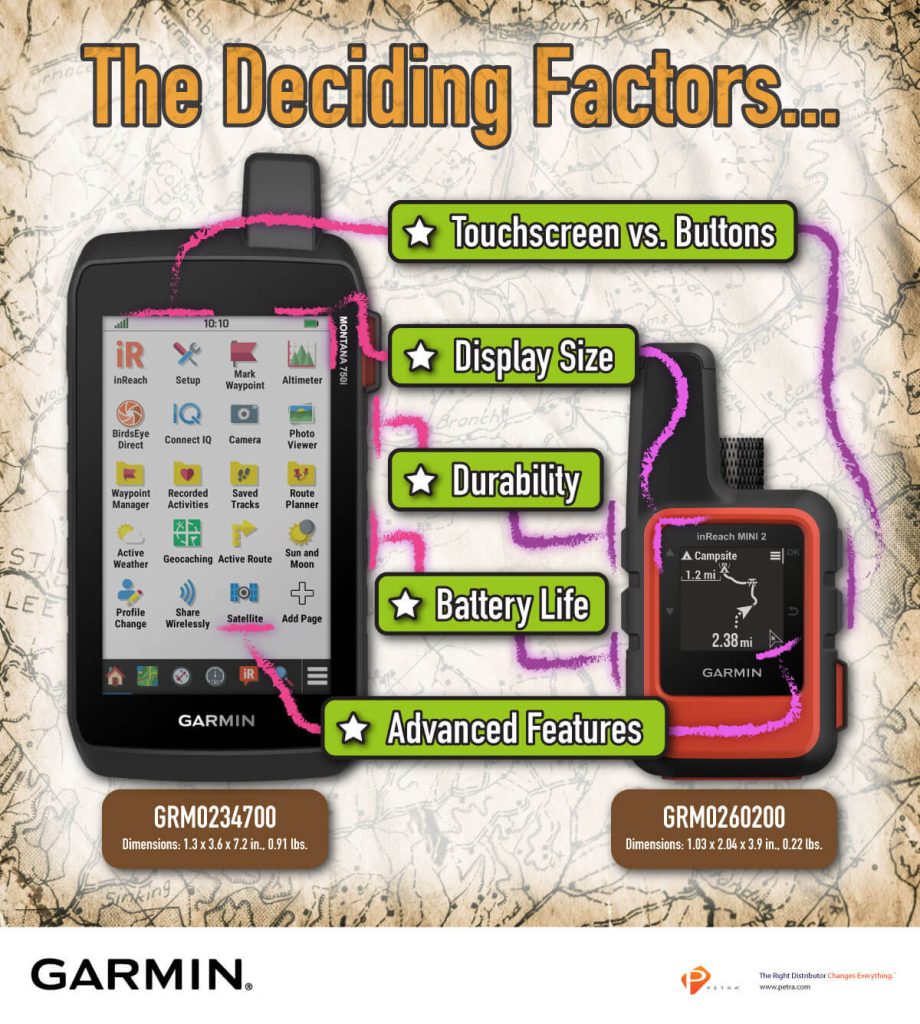 Navigating Handheld GPS Units with Garmin - Petra Blog