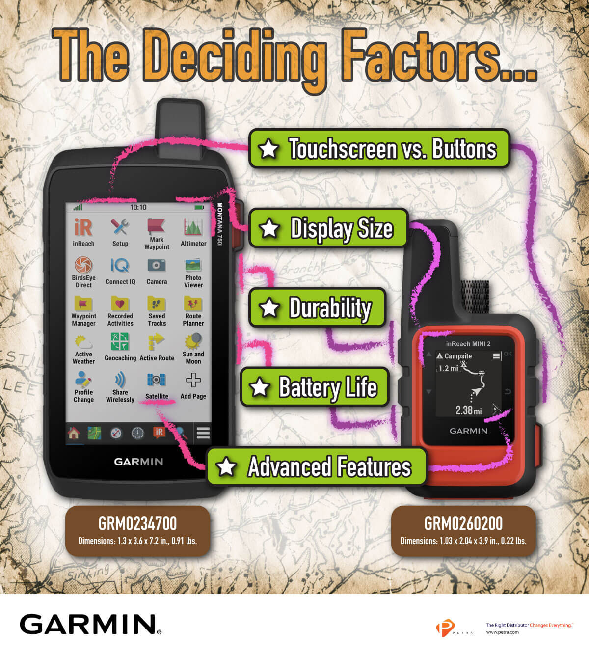 Navigating Handheld GPS Units with Garmin - Petra Blog