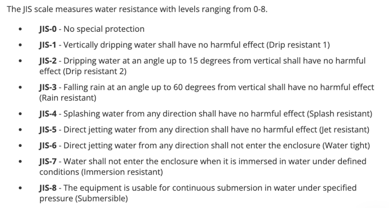Waterproof Ratings Guide: Understanding Resistance Standards