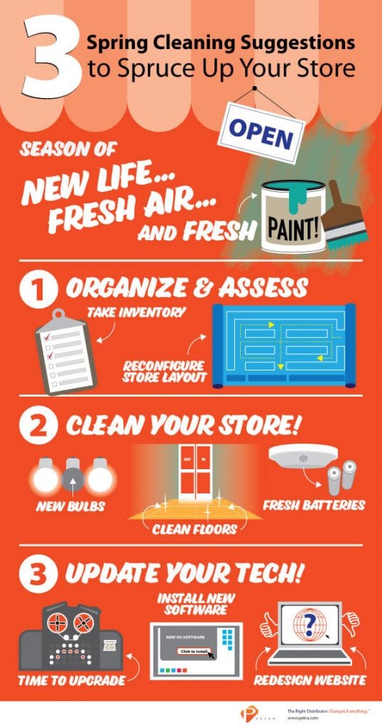 Store Cleaning Checklist for Sprucing Up Your Space - Petra Blog