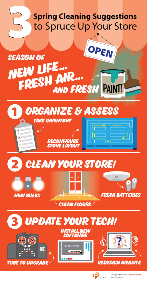 Store Cleaning Checklist for Sprucing Up Your Space - Petra Blog