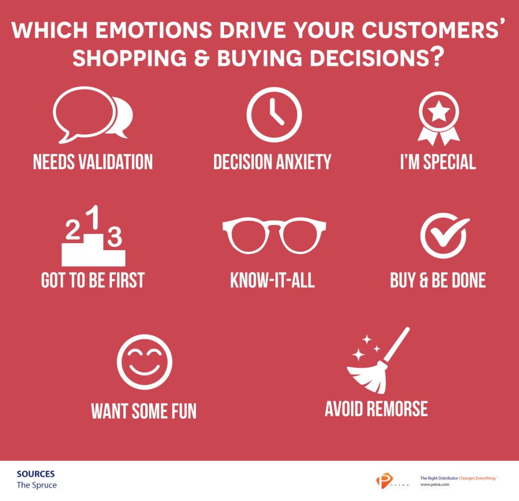 7 Compelling Reasons Why Lifestyle Product Photography is a Must ...